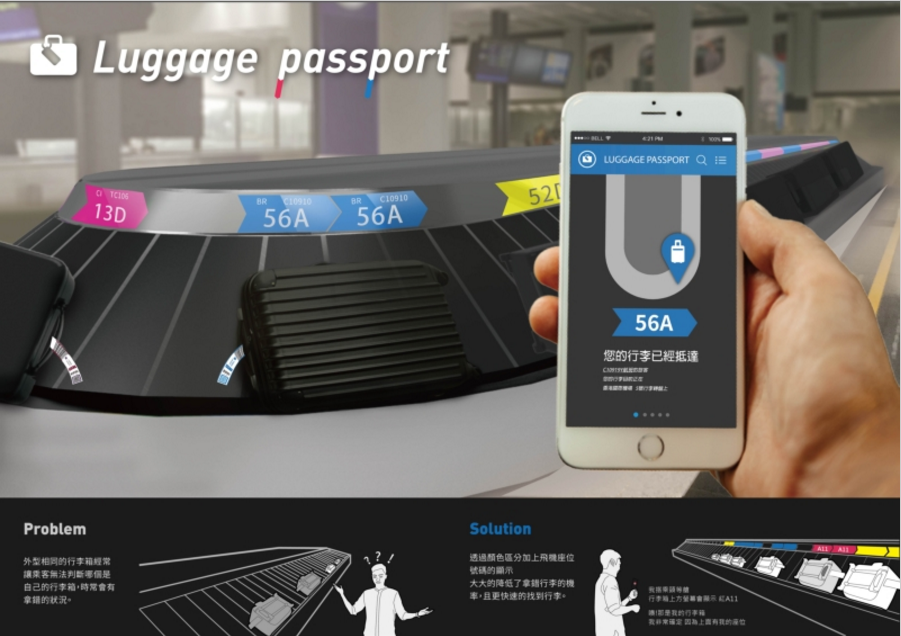 Luggage passport: a smart name tag for luggage - National Taipei ...